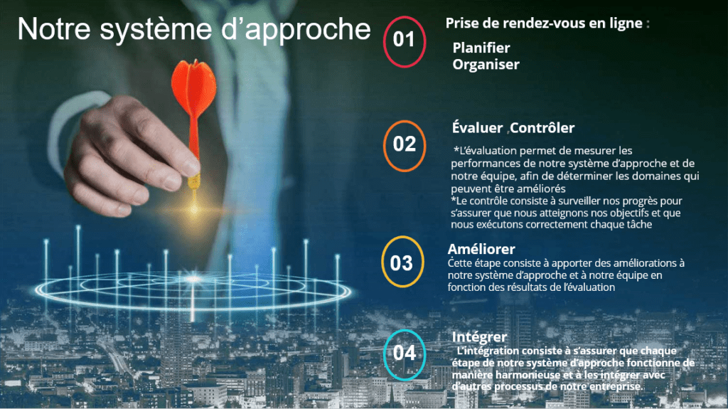 Expert-Offshore : Organisez votre externalisation - Expert-offshore.com
